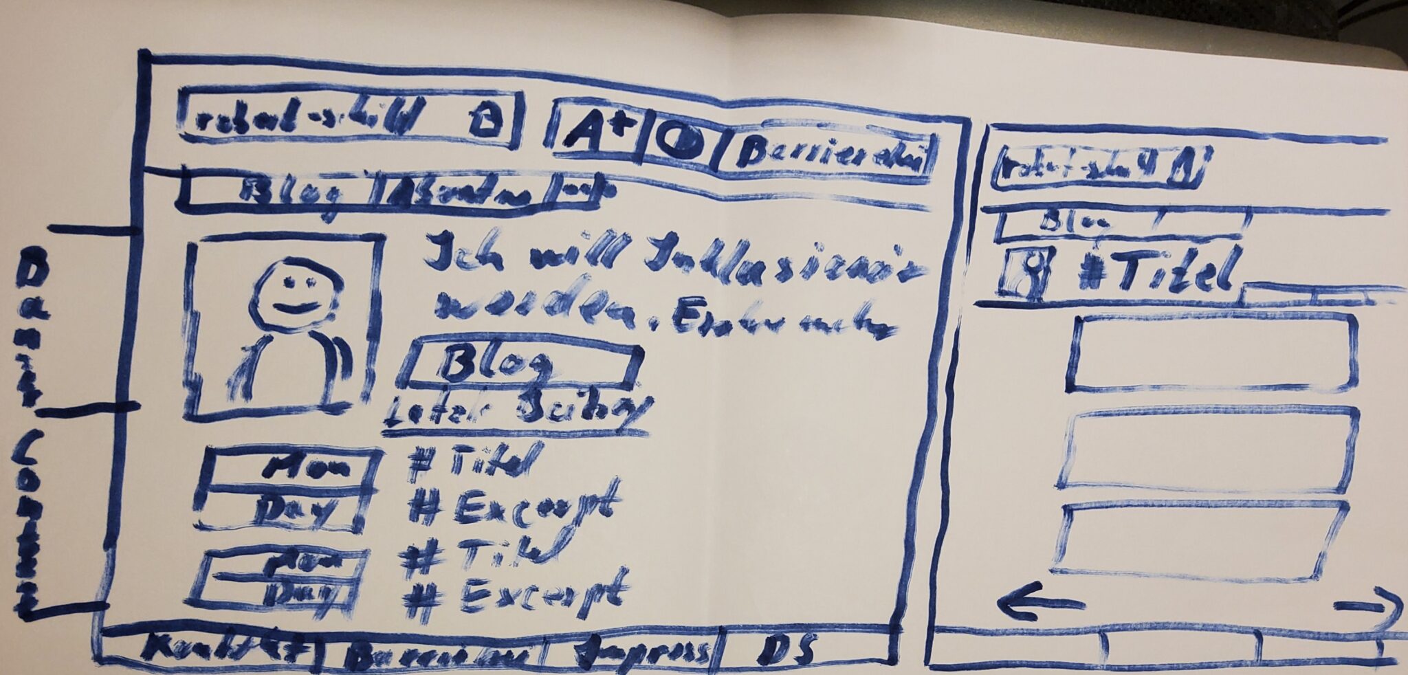 Planung zur Umgestaltung der Startseite – Robert Schild